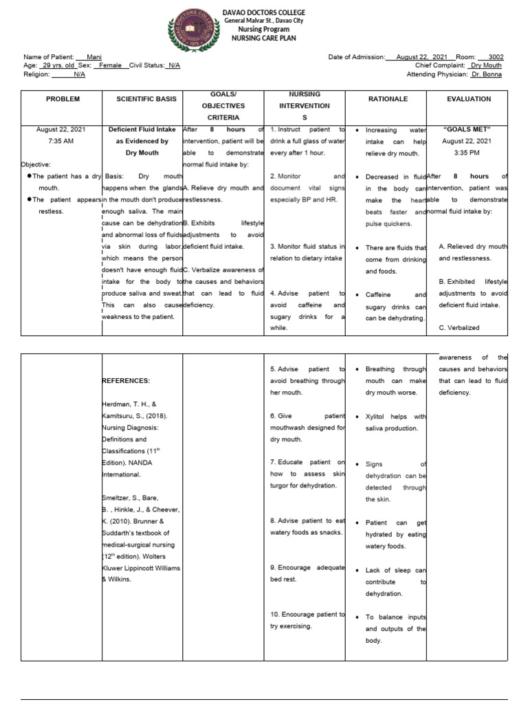 Problem Scientific Basis Goals/ Objectives Criteria Nursing ...