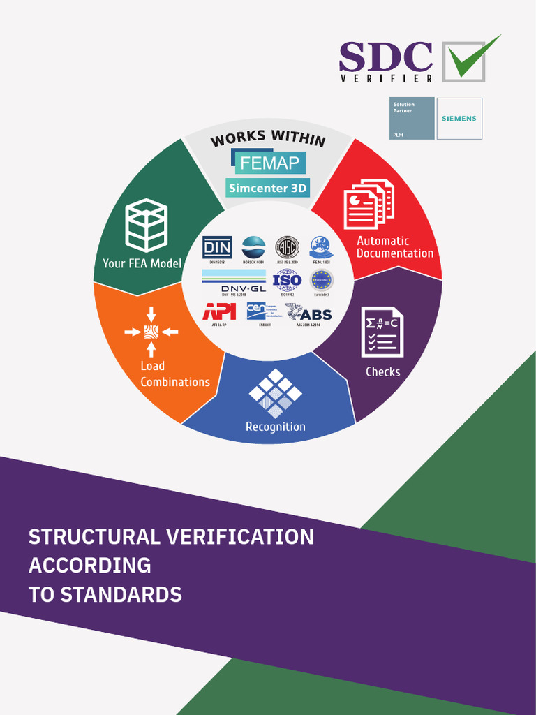 SDC Brochure Siemens | PDF | Fatigue (Material) | Buckling