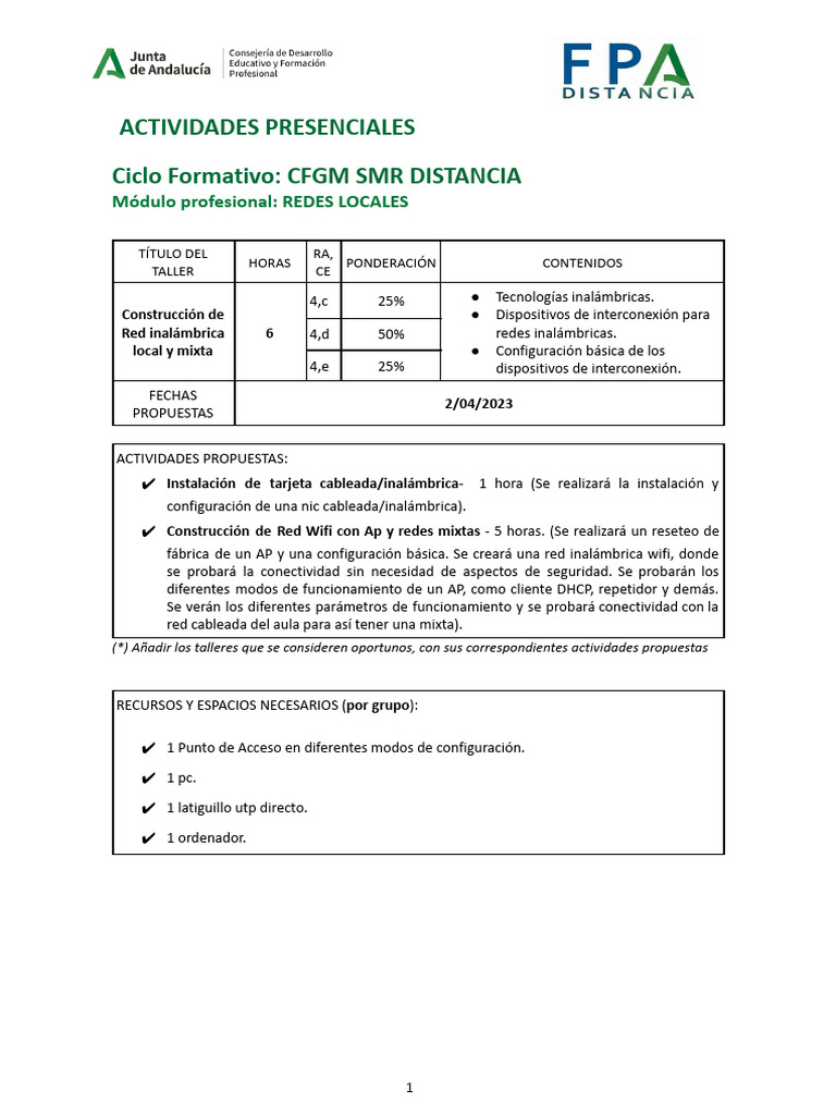 ACP - Actividades Taller 12 | PDF | Punto de acceso inalámbrico ...