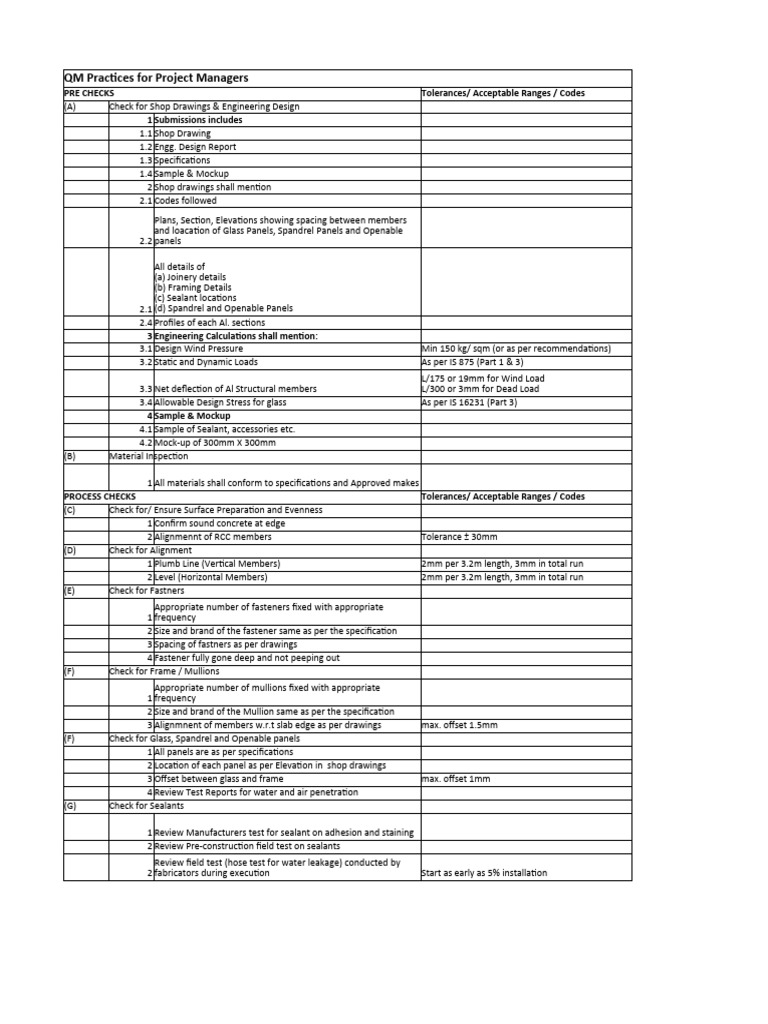 QM Practices Who | PDF | Building Engineering | Mechanical Engineering
