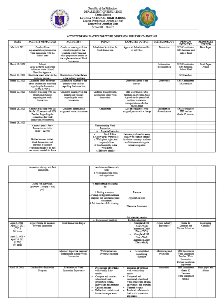 Work Immersion Activity Design Matrix | PDF | Learning | Cognition