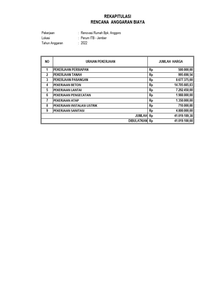 RAB Anggoro ITB | PDF