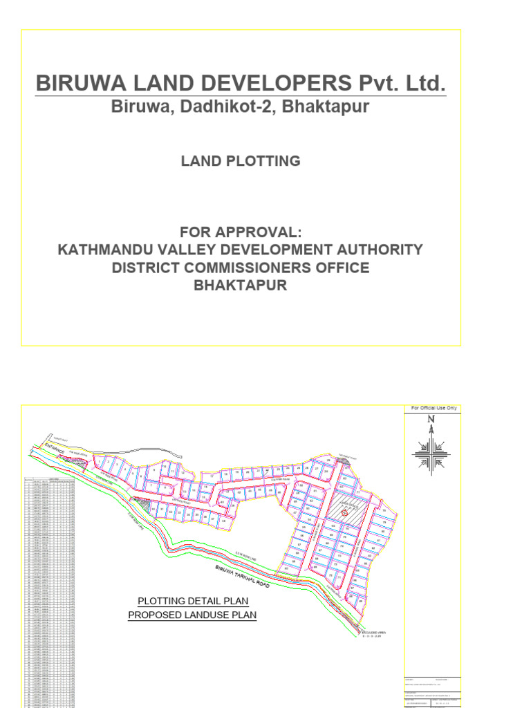 Final Copy For Approval | PDF