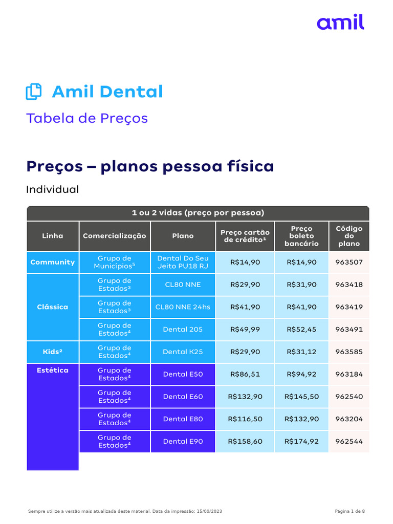 TABELA AMIL DENTAL 09-2023 | PDF