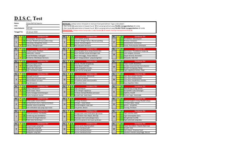 Aptitude Behaviour Test | PDF