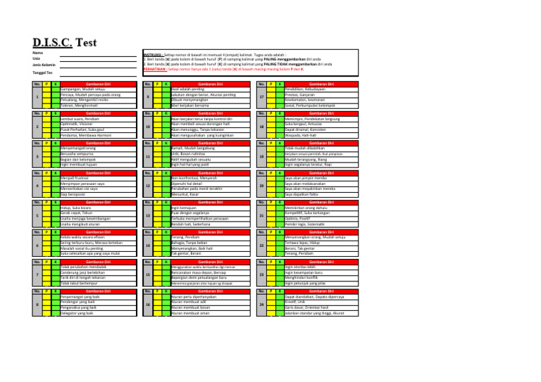 Aptitude Behaviour Test | PDF