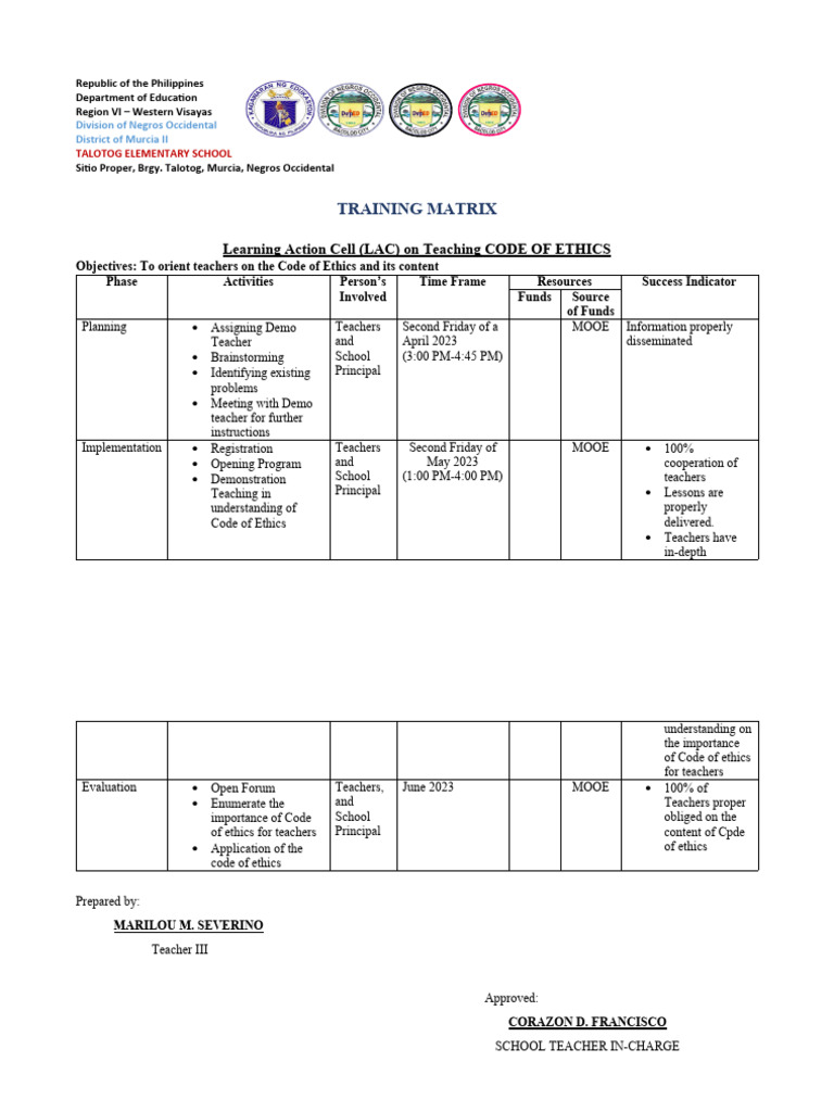 Matrix | Download Free PDF | Teachers | Cognition
