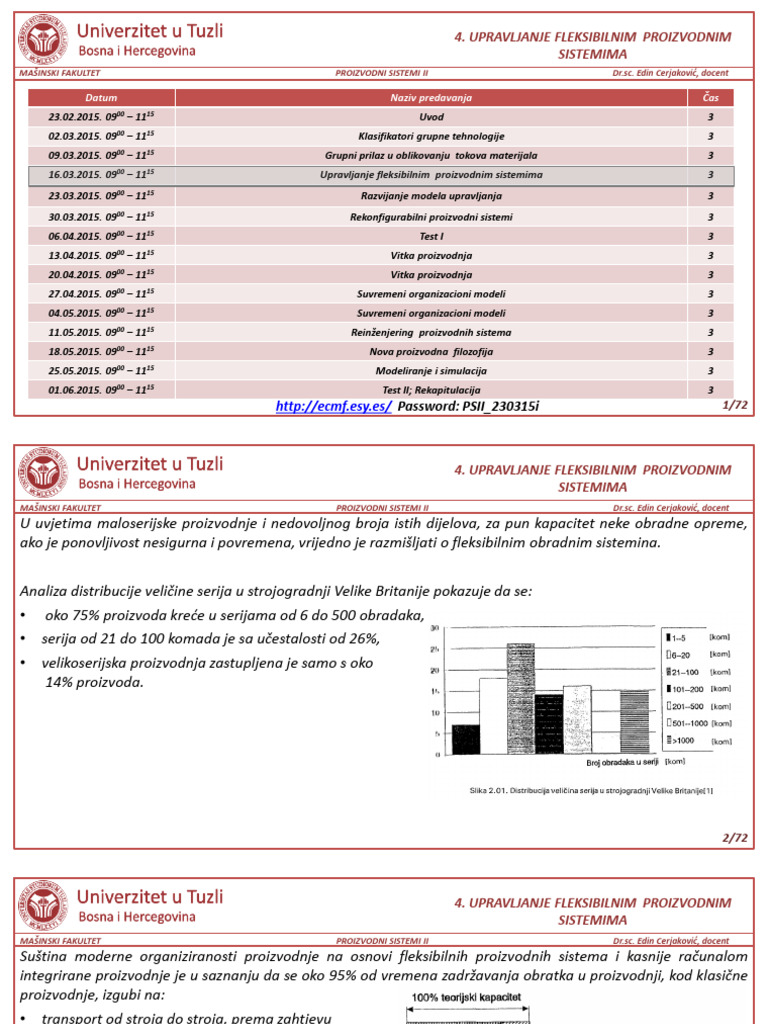 4 Upravljanje FPS | PDF