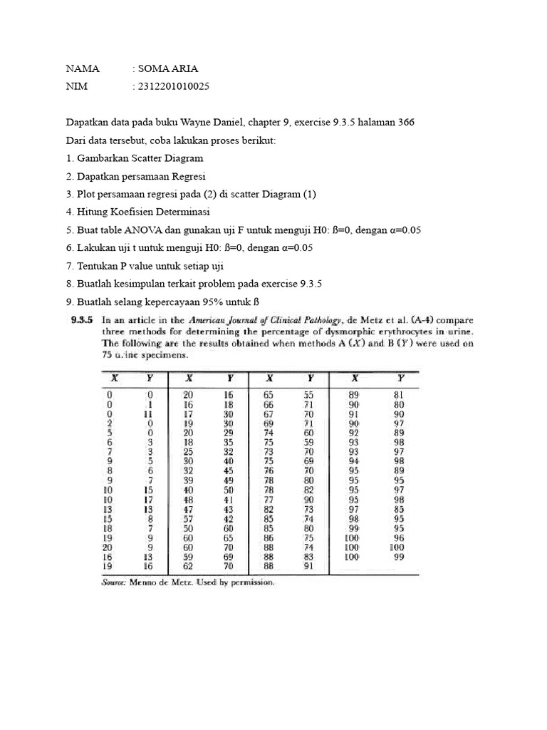 Gambar Scatter Diagram | PDF