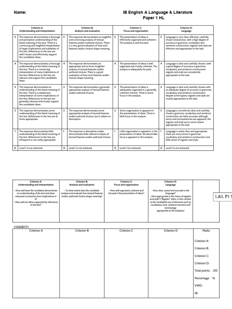 Grading Rubric Paper 1 Download Free Pdf Vocabulary Cognitive Science