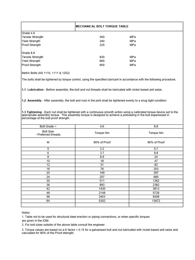 Mechanical Bolt Torque Table | PDF | Screw | Mechanical Engineering