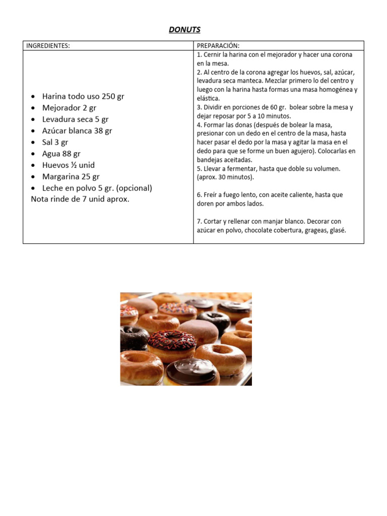 DONUTS | PDF | Cocina | Alimentos
