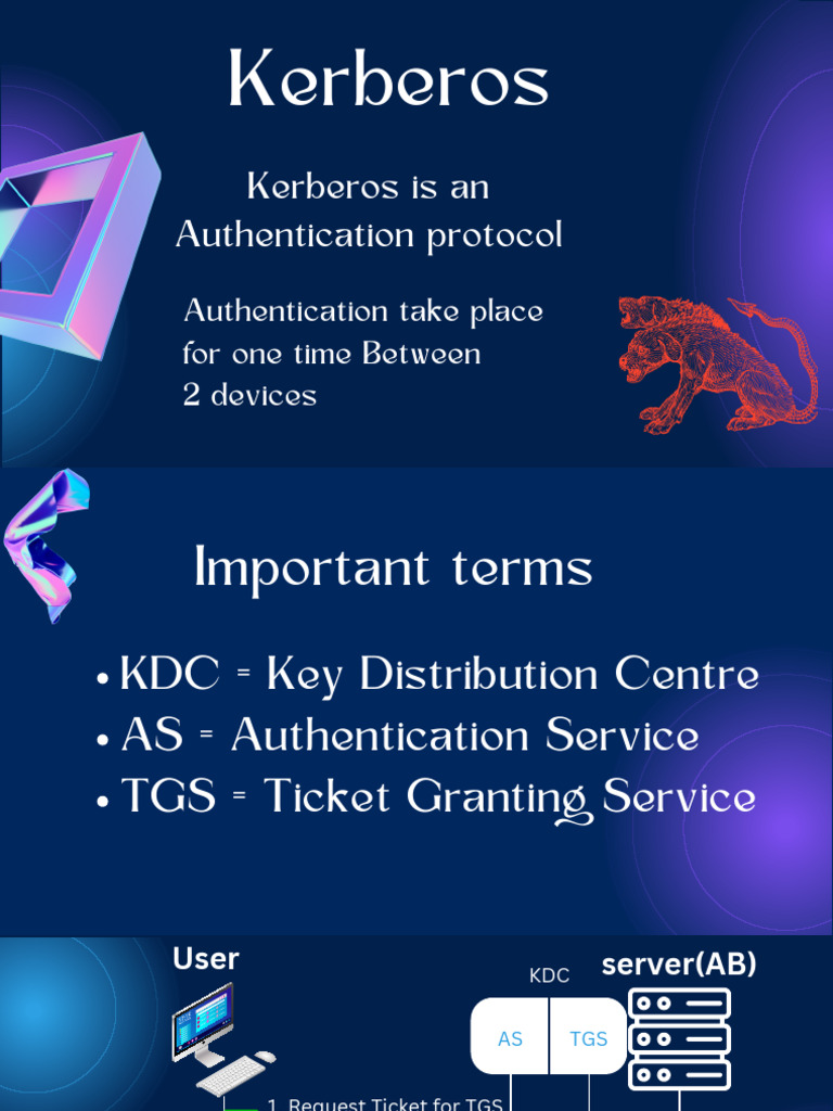 Kerberos 20240310 221438 0000 | PDF | Telecommunications | Data Transmission