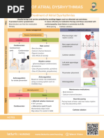 Administering Medications and or Feeding Dobhoff or A PEG Tube Rev 11 ...