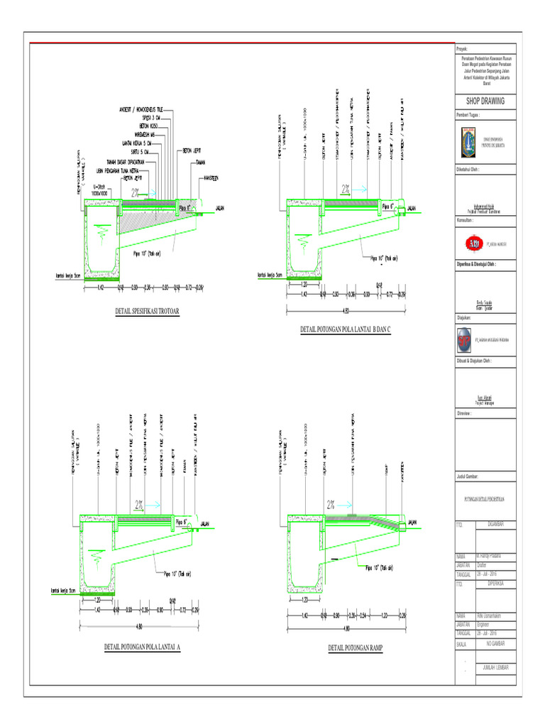 Detail Potongan Ramp dan Trotoar | PDF