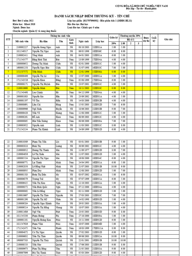(011707096501) - Hoa phan tich 1 (18DDS_HL11) | PDF