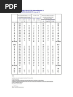 TRM Historica Banrep 2024 | PDF