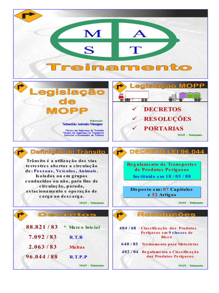 MOPP | PDF