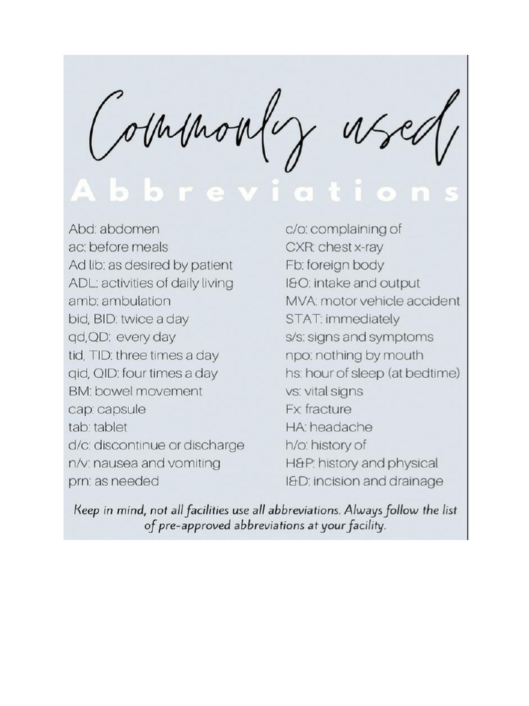 Commonly Used Med Abbreviations | PDF