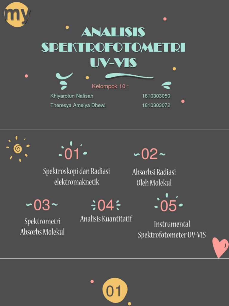 Kel 10 - Analisis Spektrofotometri UV-VIS | PDF