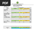 Mental Health Awareness Powerpoint | PDF | Mental Health | Social ...