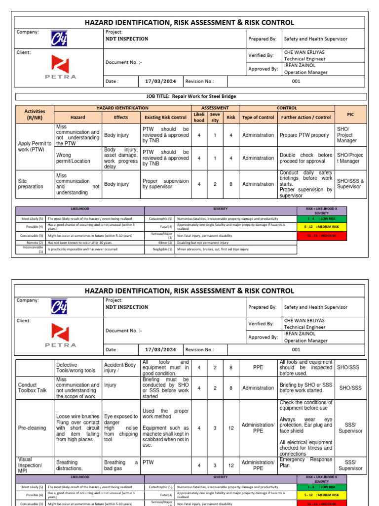 Ra NDT Inspection | PDF | Personal Protective Equipment | Occupational Safety And Health