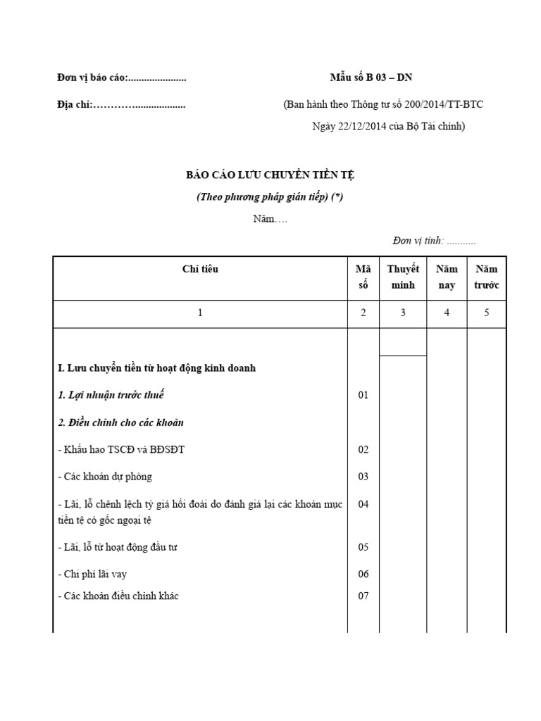 Bao Cao Luu Chuyen Tien Te TT 200 Gian Tiep 2011173952 | PDF