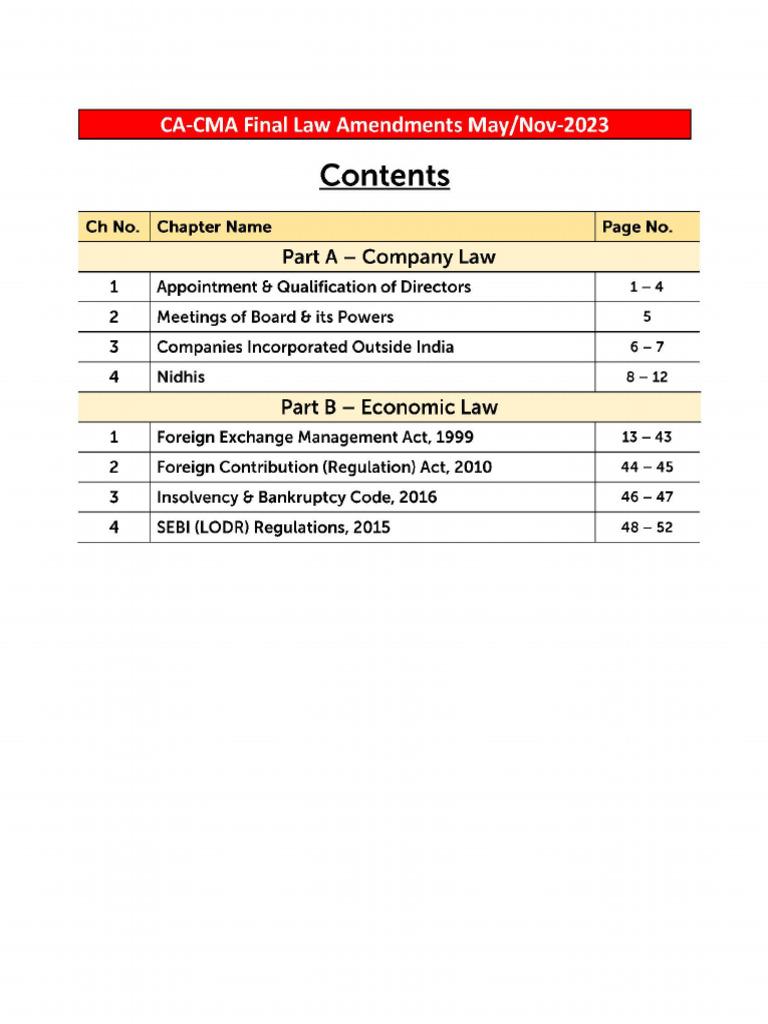 CA-CMA Final Law Amendments GD | PDF