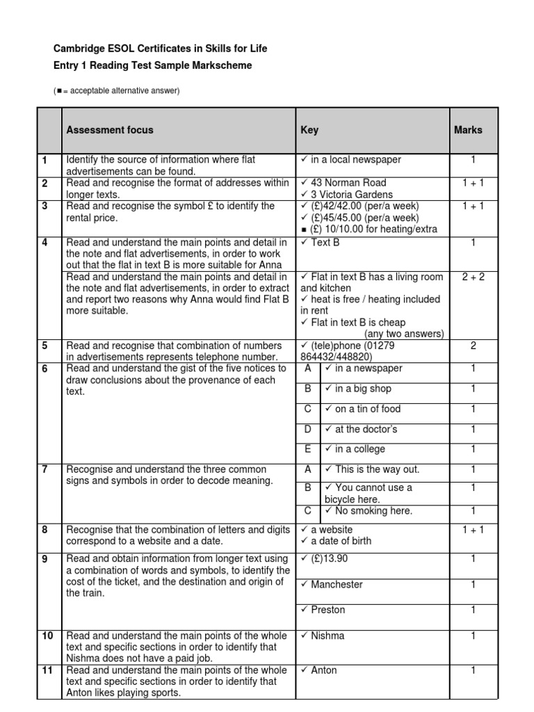 Cambridge ESOL Certificates in Skills For Life Entry 1 Reading Test ...