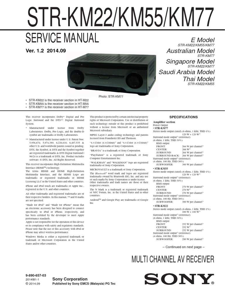 Sony+STR-KM55+ver 1 2 | PDF | Antenna (Radio) | Soldering