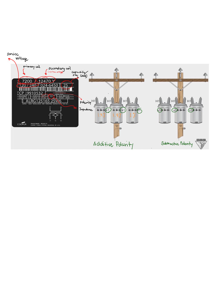 TX Connections | PDF
