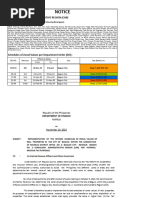 BIR Classification Codes | PDF | Crops | Plants