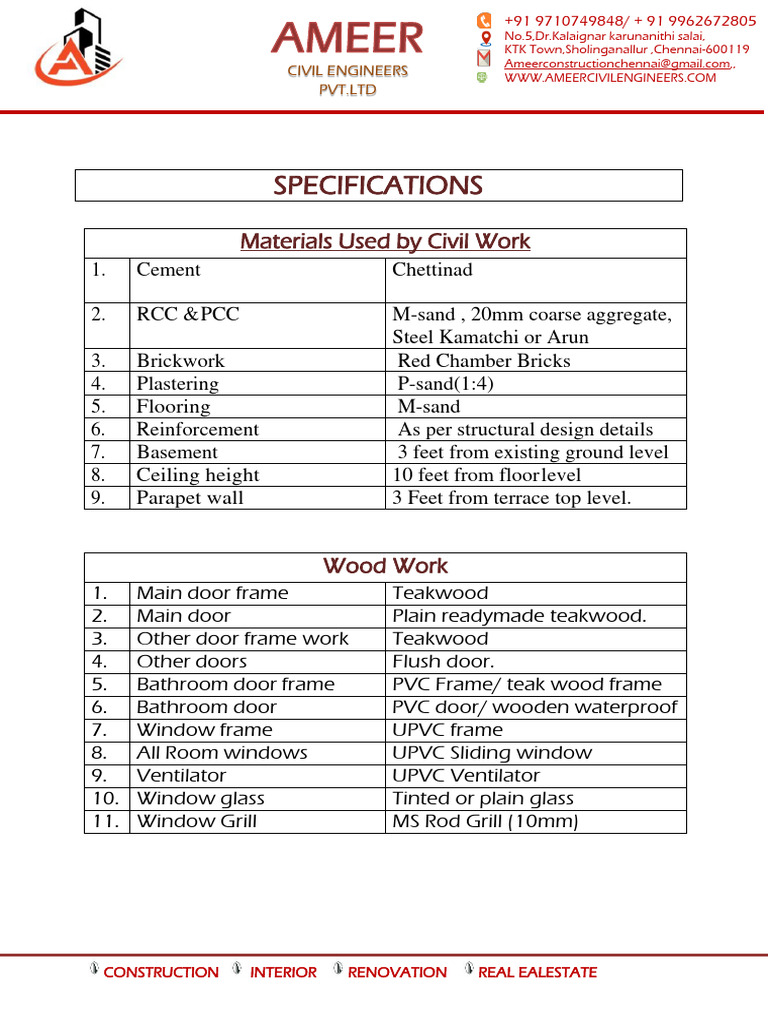 Ameer Civil Spec 2023 | Download Free PDF | Door | Wall