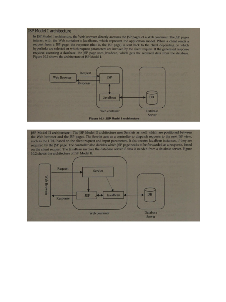 Understanding JSP Life Cycle Stages | PDF | Java (Programming Language ...