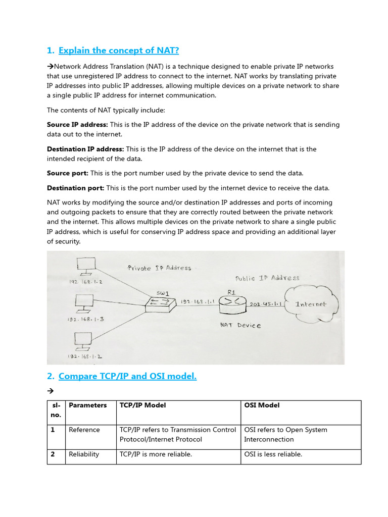 Cyber Security Sem6 | PDF | Internet Protocol Suite | Security