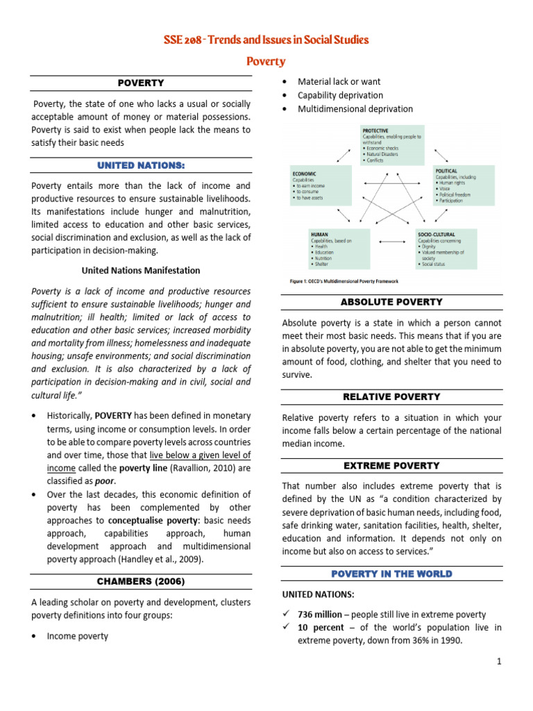 SSE 208 Poverty | PDF | Poverty | Poverty & Homelessness