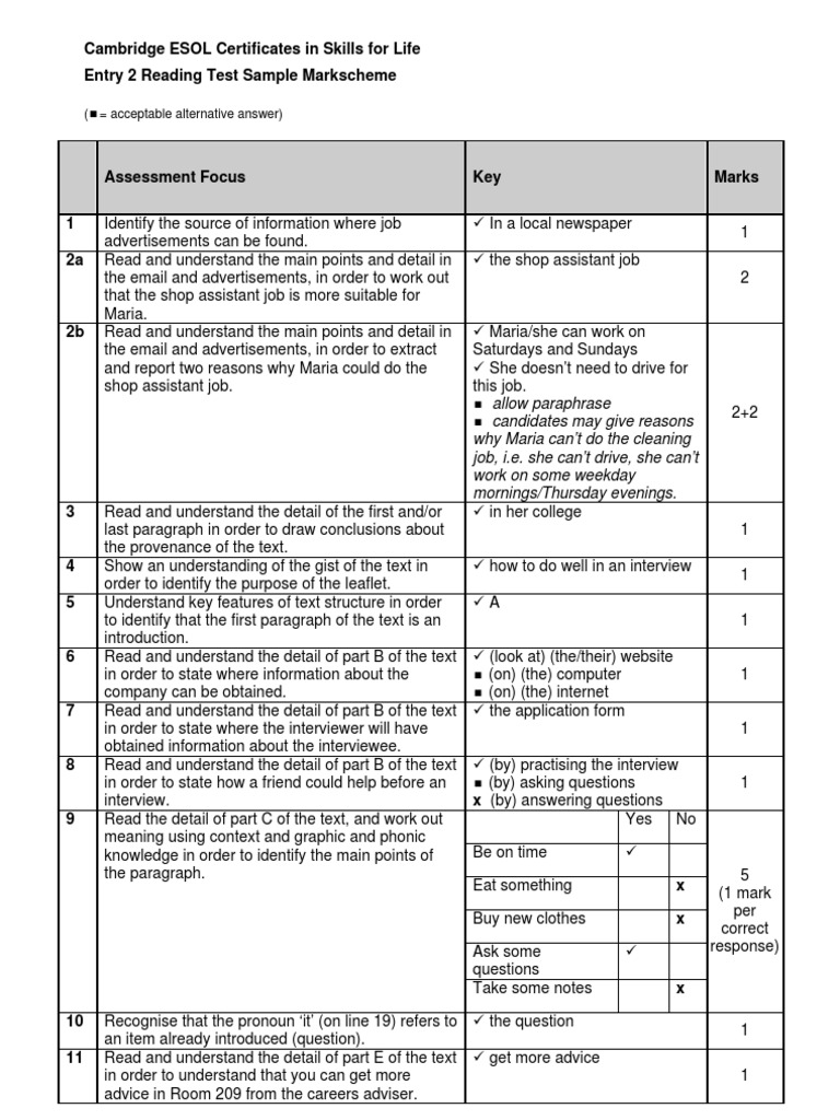 Cambridge ESOL Certificates in Skills For Life Entry 2 Reading Test ...
