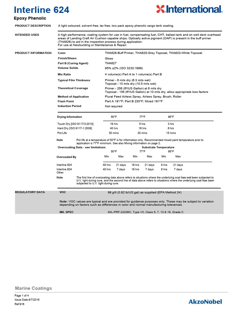 Interline 624 PDS | PDF | Paint | Welding