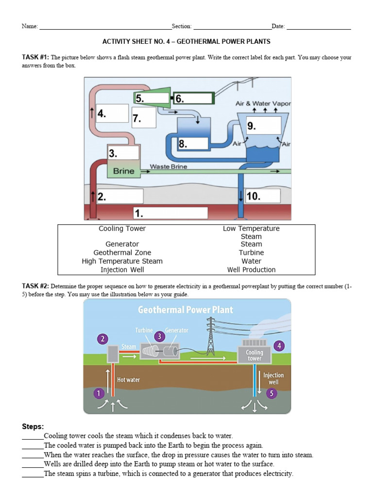 Gr 9 STE Activity Sheet Geothermal Power Plants | PDF