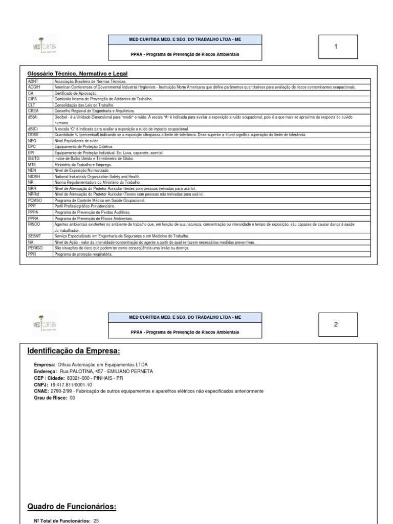 Othua - Ppra | PDF | Eletricista | Automação