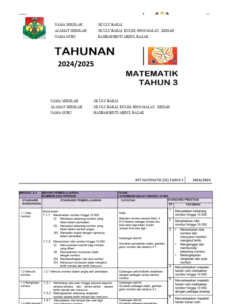 RPT Mate THN 3 2023-2024 | PDF