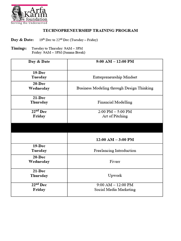TEVTA Course Day-Wise Plan | PDF