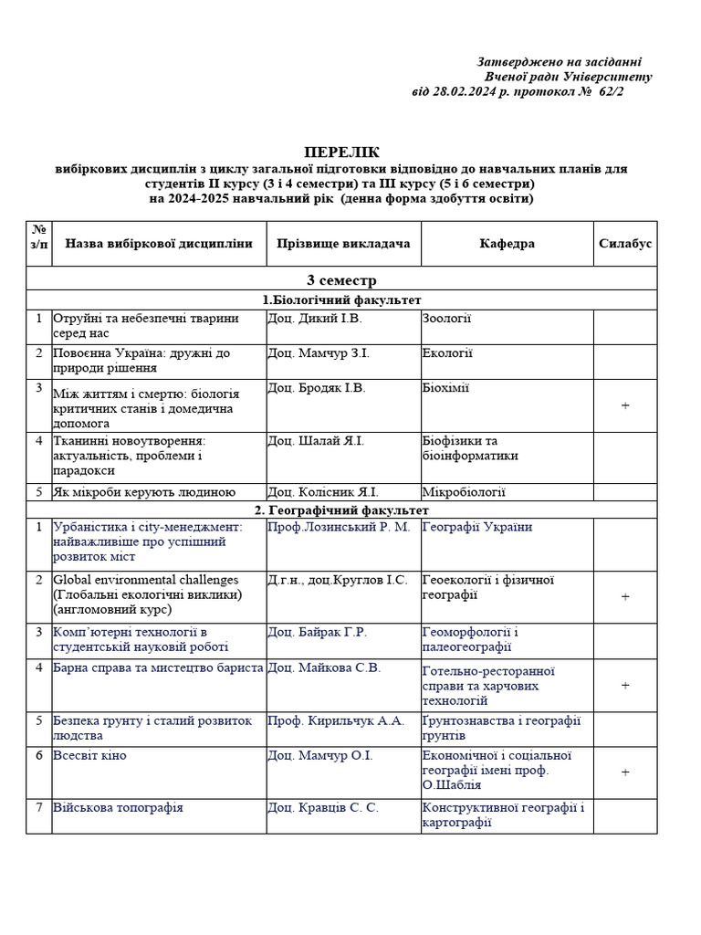 Perelik Dvvs Denne 2024-2025 B | PDF