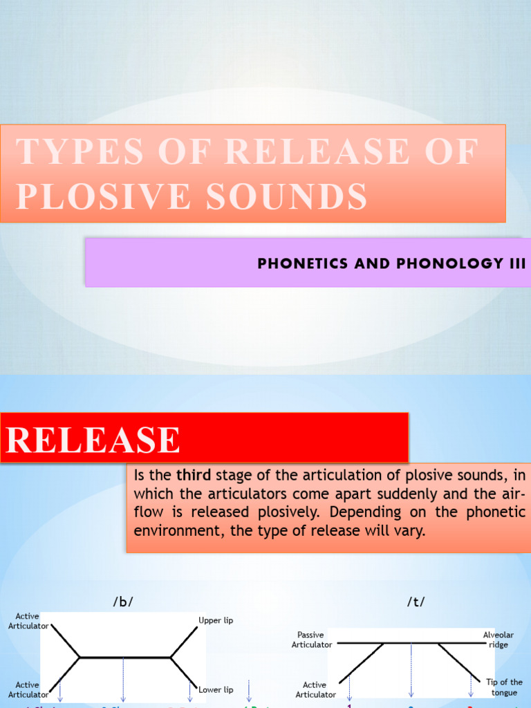 Types of Release 1 | PDF | Languages | Foreign Language Studies