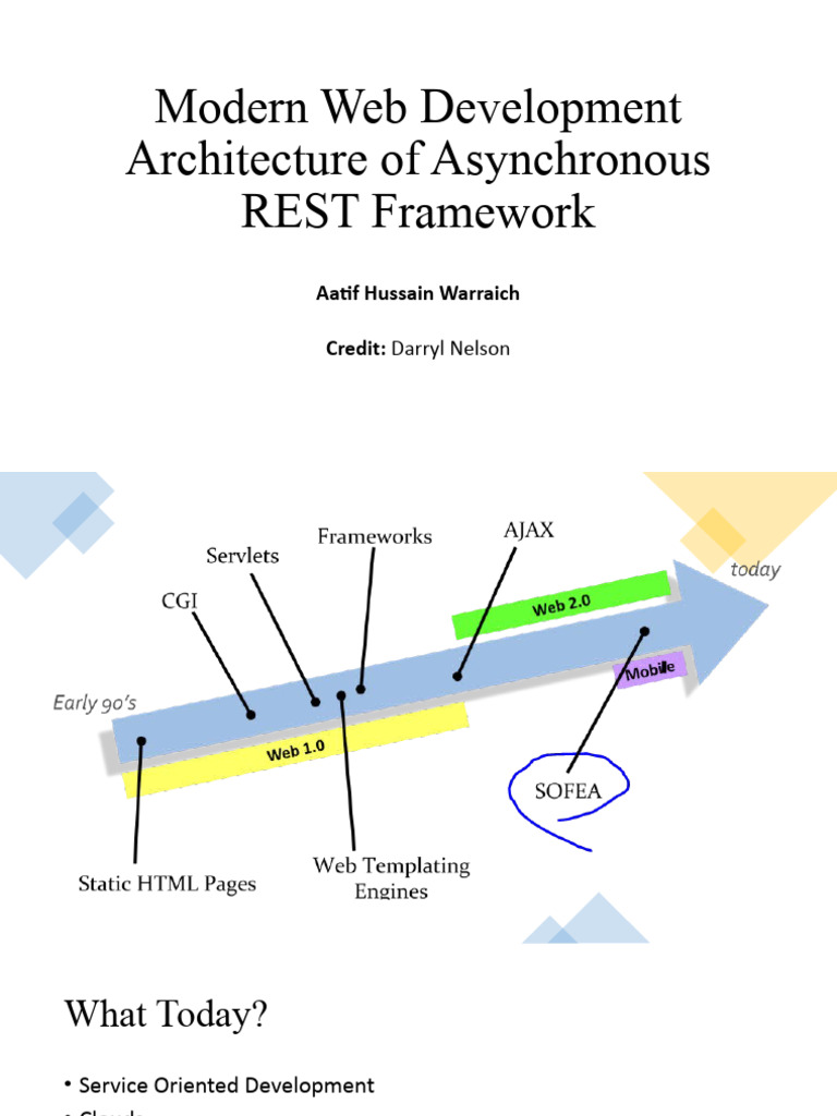 Modern Asynchronous Web Development | PDF | Model–View–Controller | Web ...