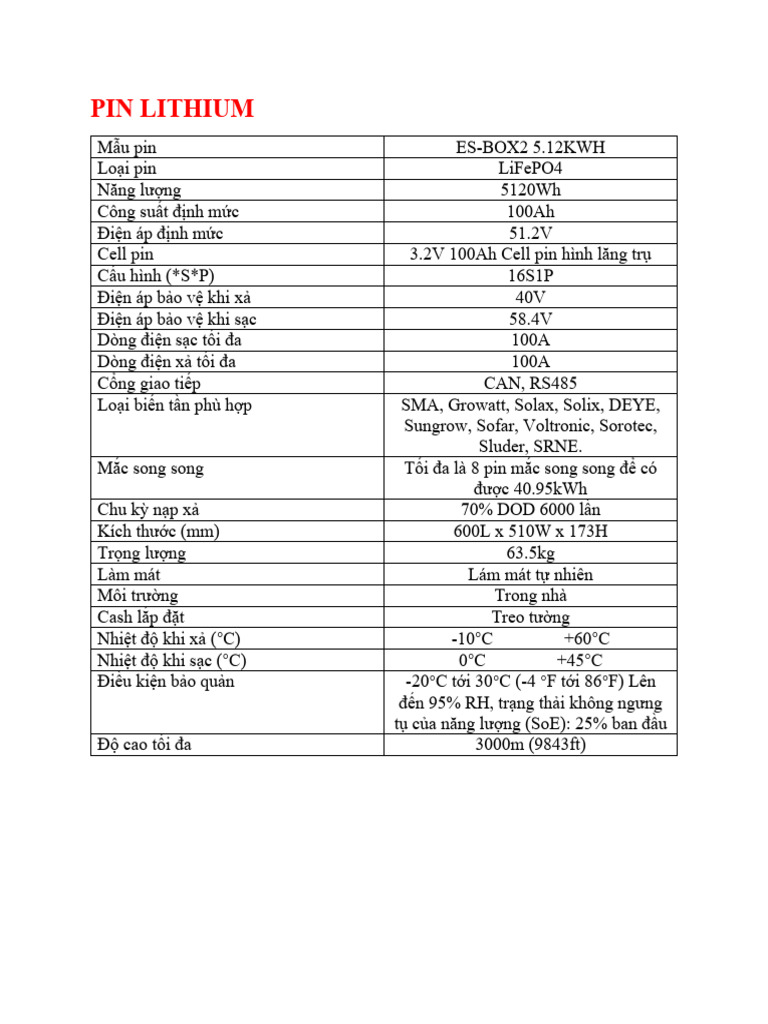 Datasheet PIN LITHIUM | PDF