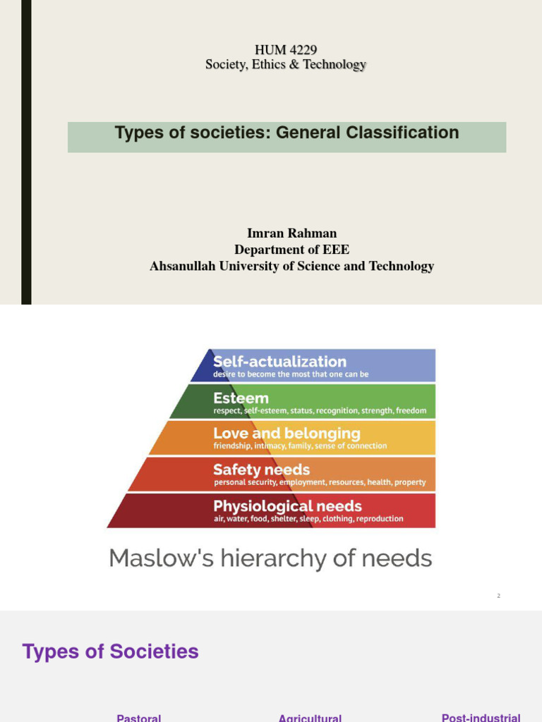 Chapter 1 - Types of Societies - General Classification | PDF | Society ...
