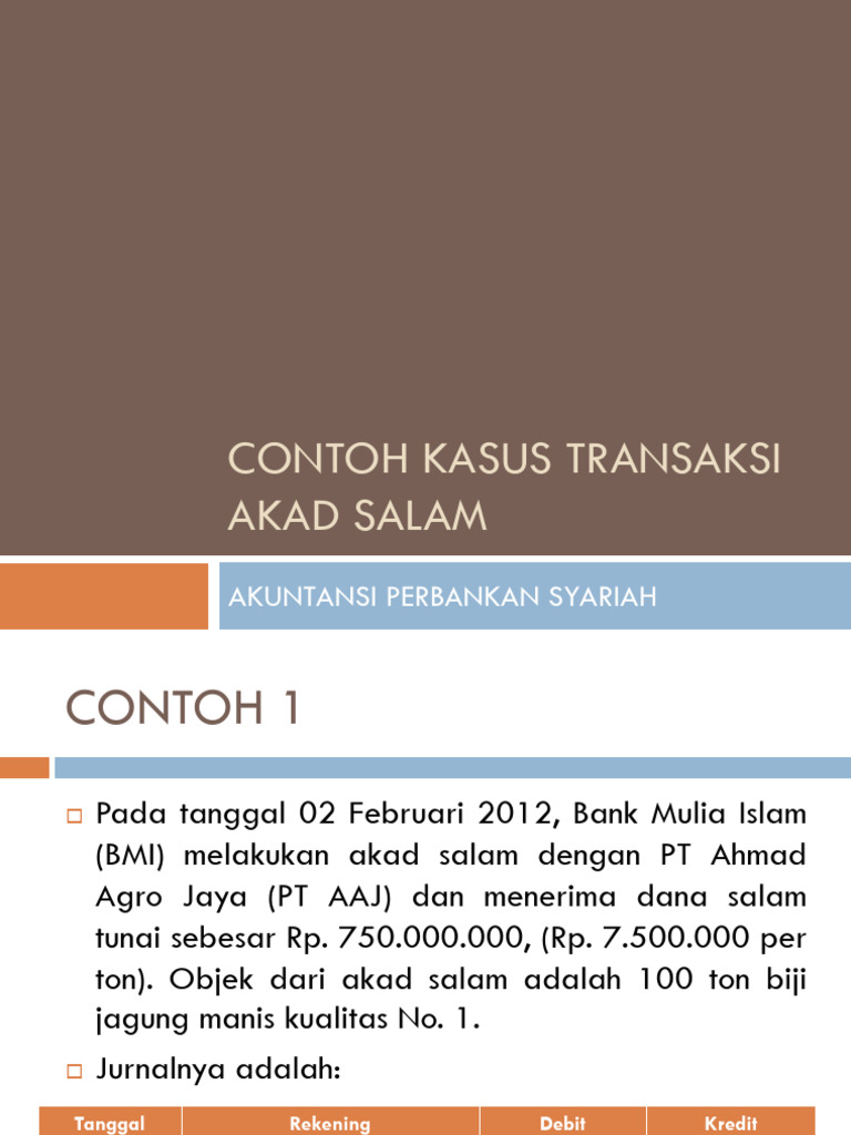 Contoh Kasus Akad Salam dalam Bank Syariah | PDF