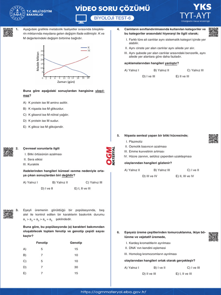HR 15 PRT 1 Hna | PDF