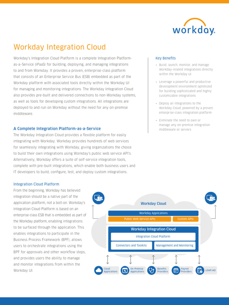 Datasheet Workday Cloud Connect Platform | PDF | Cloud Computing | Web Service
